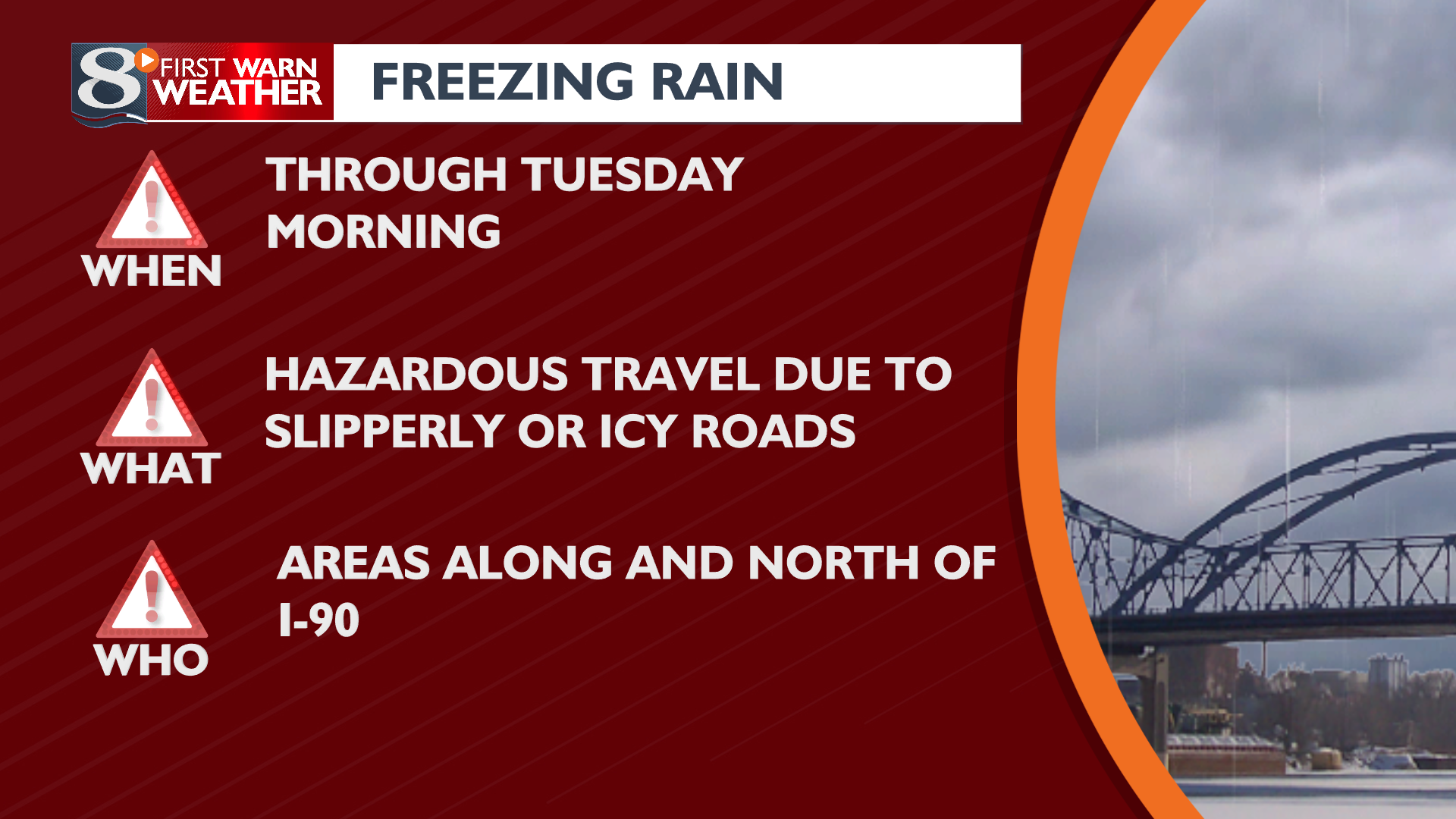 Freezing Rain, Accumulating ice and rain this morning leads into the ...