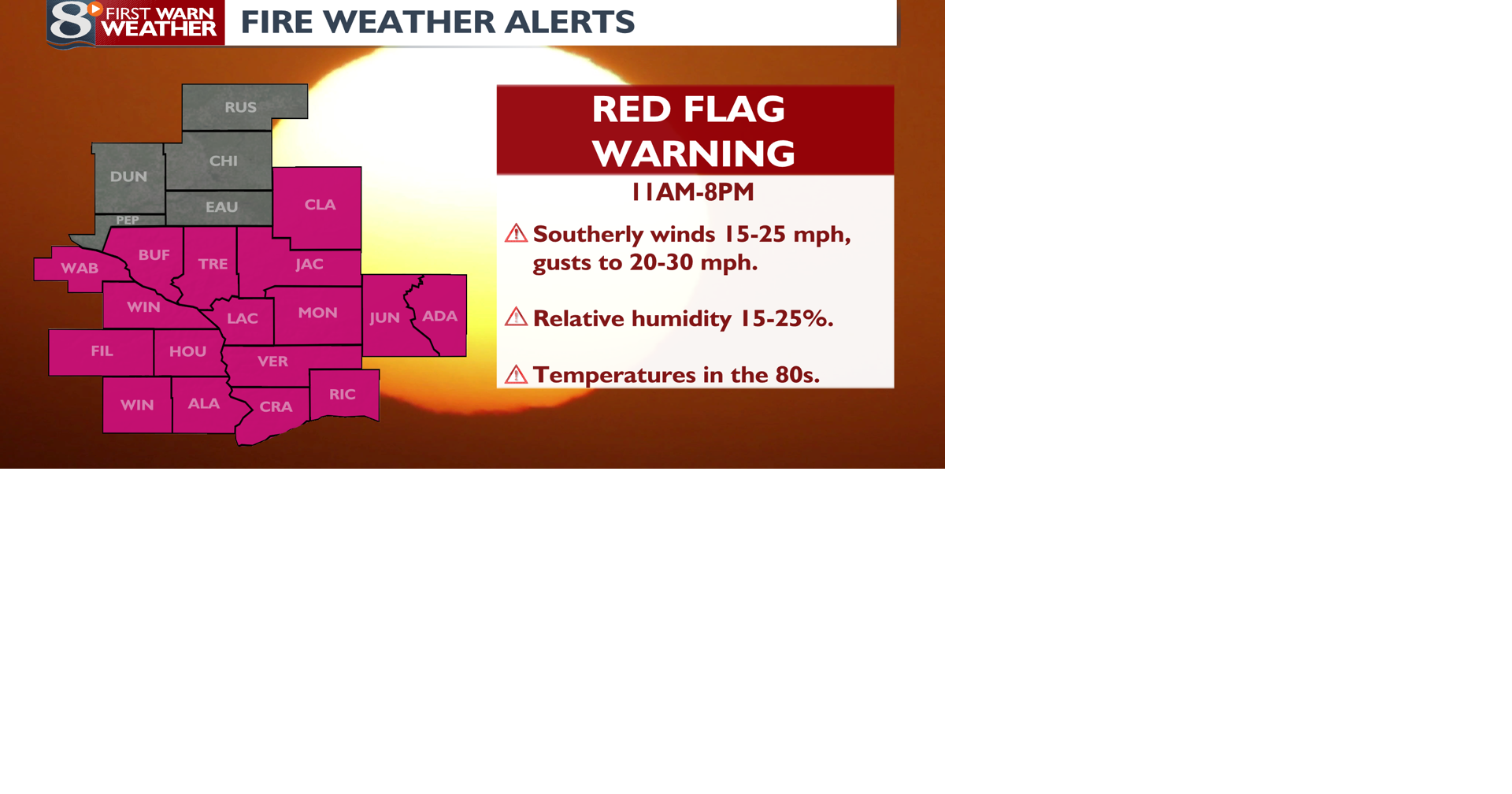 Another Sunny, Warm, and Dry Day | Forecast | news8000.com