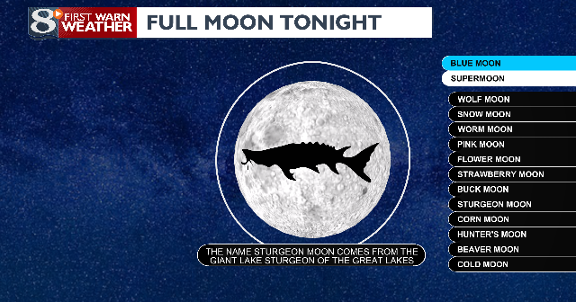 Full Moon Template-1619784757600.png | | news8000.com