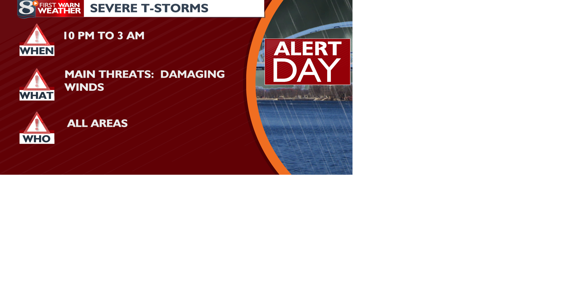 ALERT DAY: Strong/Severe T-storms possible after 10 pm | | news8000.com