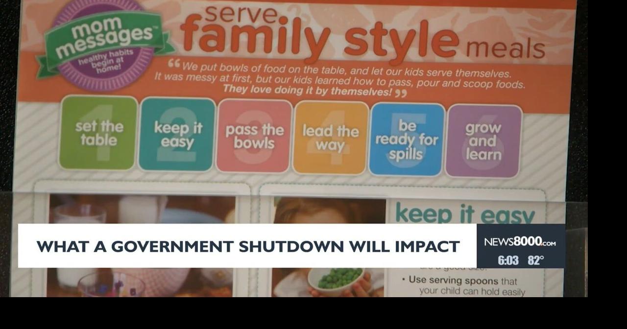 What a government shutdown will impact | News | news8000.com