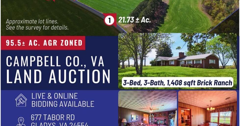 WATTS ARA-REAL ESTATE ACT.