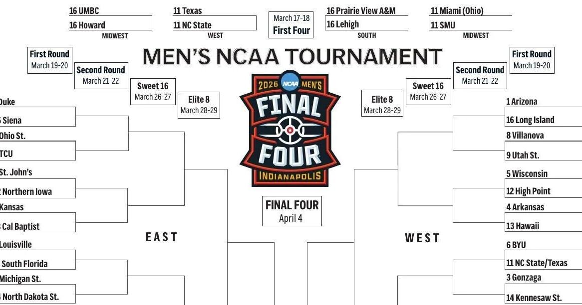 Check Out The Mens And Womens 2026 Ncaa Tournament Brackets Here