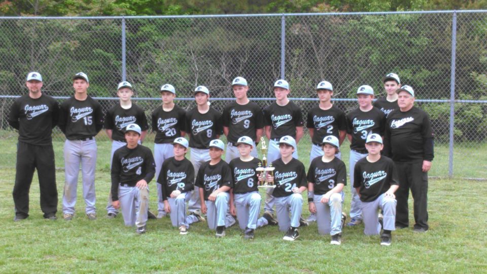 Rockingham Middle takes third title