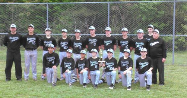 Rockingham Middle takes third title