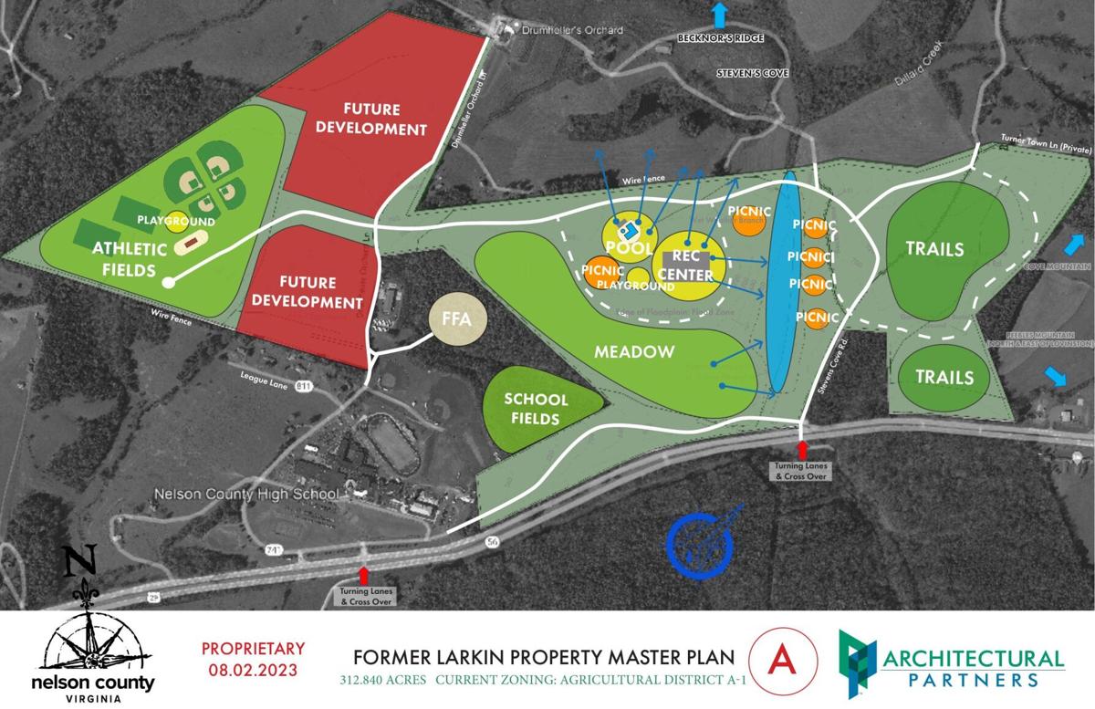 Nelson supervisors working on Larkin property master plan