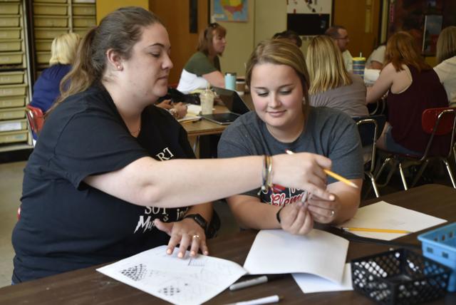 Photos: Campbell County Schools teacher professional development