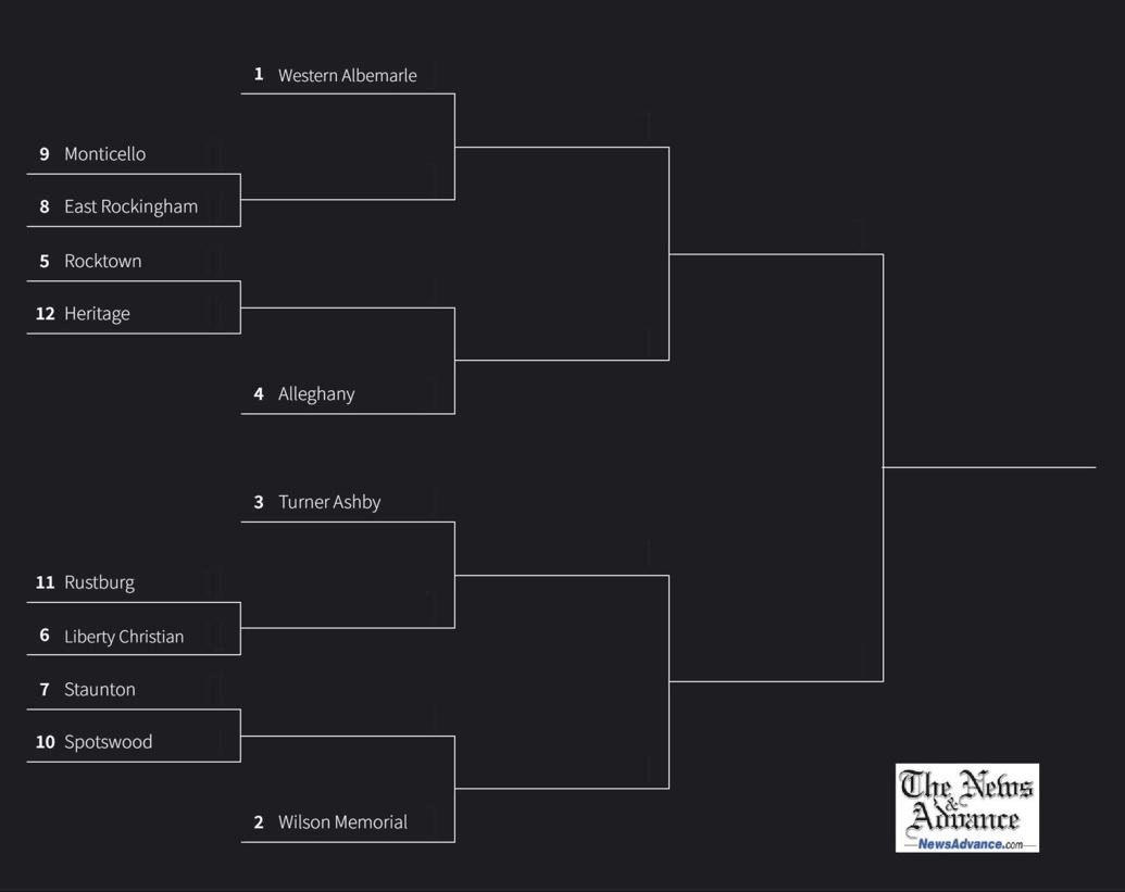 See the Lynchburg-area high school basketball playoff brackets