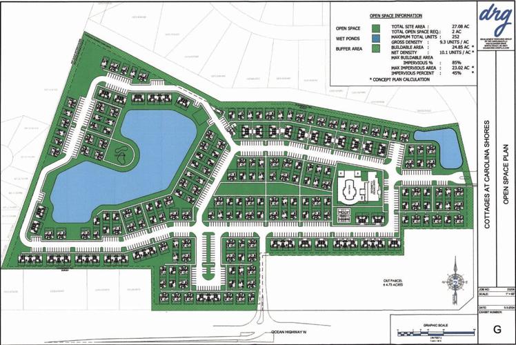 Carolina Shores to make room for 252 more homes | News | newsargus.com