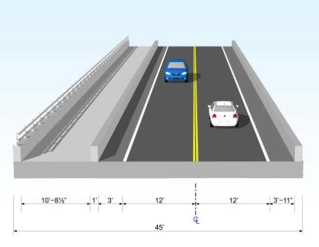 $8.7 million Calabash River bridge project slated to start in 2023 ...