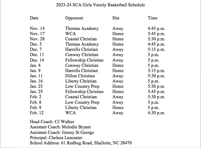 SCA Warriors basketball hosts first home games in new gym | Sports ...