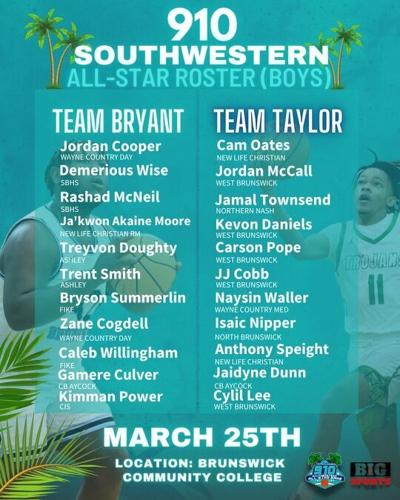 Southeastern All-Star Basketball Games come to BCC March 25 | Sports ...
