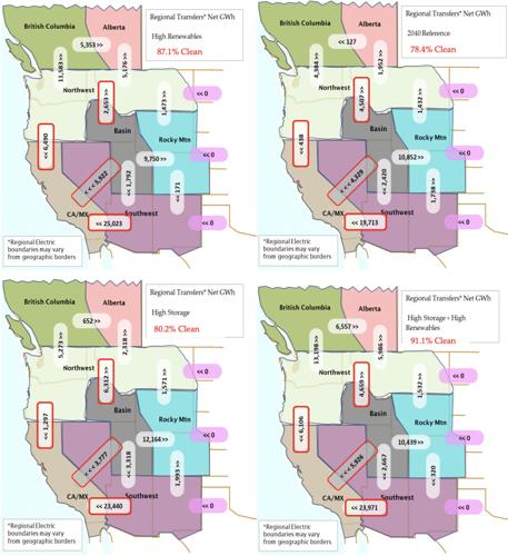 Long-Duration Storage Study Models Grid Impacts of Clean-Energy ...