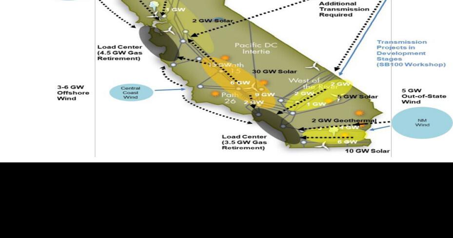 CAISO Says Transmission Plan Focuses on Renewables Integration | Supply ...