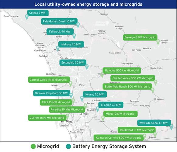 Four San Diego Microgrids Added | Regional Roundup | newsdata.com