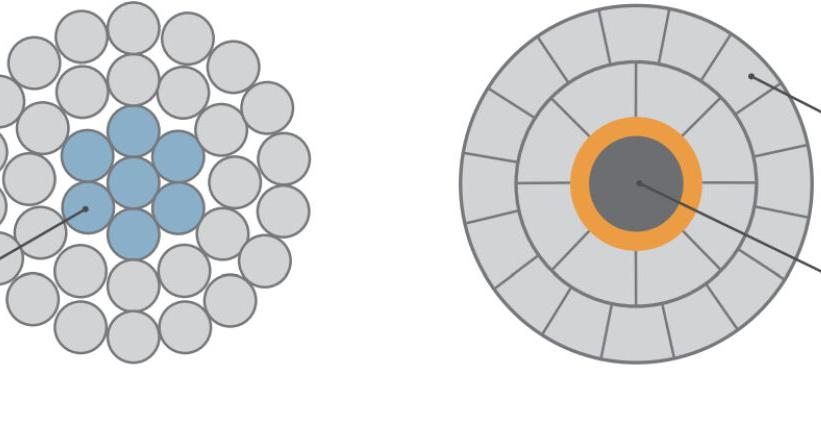 Reconductoring Study Aims to Unblock Transmission-Interconnection ...