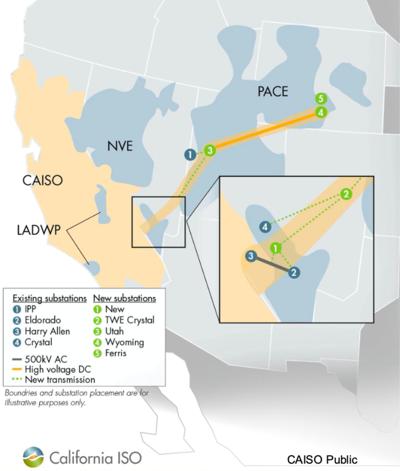 TransWest Express Arrangement Could Apply to Future CAISO Transmission ...