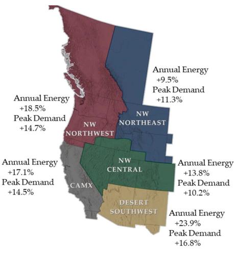 WECC Warns of Uncertain Demand Outlook, Growing RA Risk in the West ...