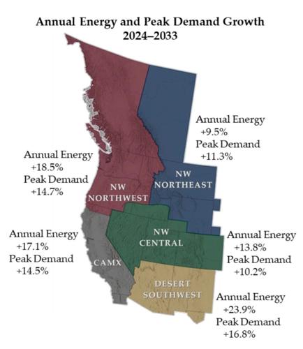 WECC: Uncertain Future Confounds West's Work to Address Growing RA Risk ...