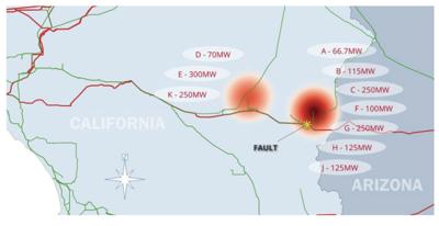 NERC Warns of Battery Inverter Faults | Regional Roundup | newsdata.com