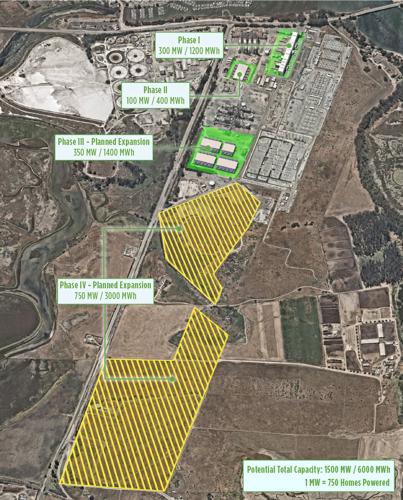 California Battery Storage Surges With New Projects and Contracts ...