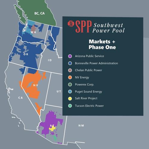Markets+ Moves Into Next Development Phase Ahead of Schedule | Supply ...