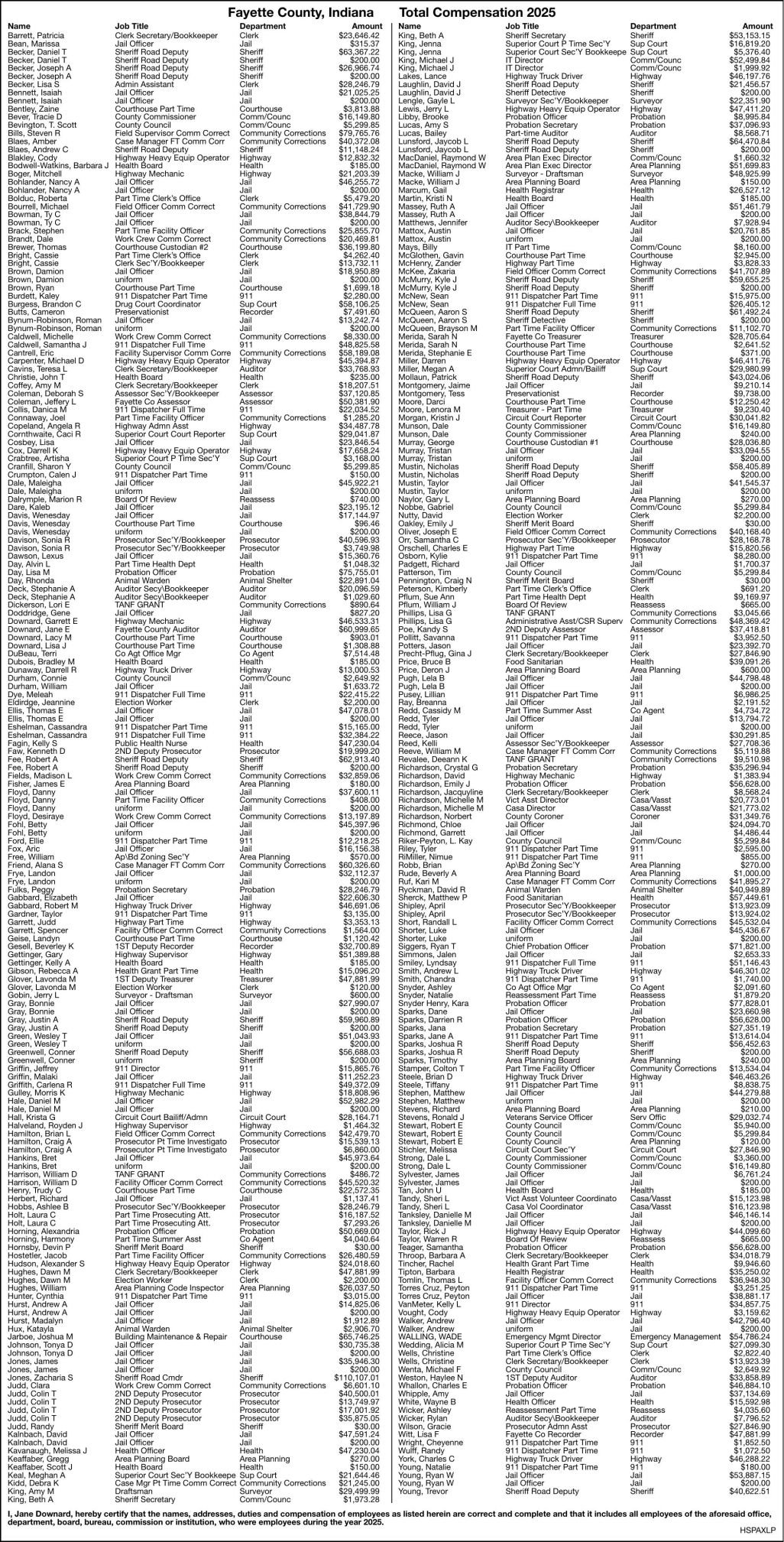 7th grade red defeats S. Dearborn | Sports | newsexaminer.com