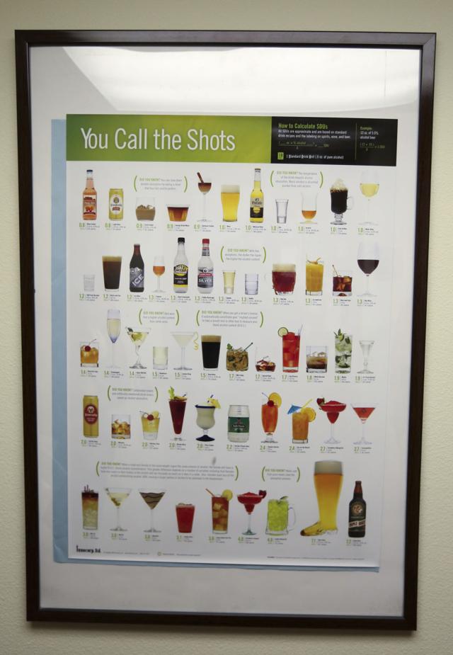 Army combats alcohol abuse with aggressive testing, education | Paths ...