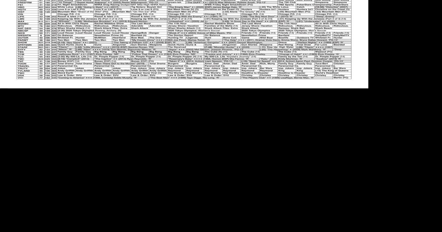 FairbanksDailyNews-Miner_20210722_LLAT 3.pdf | Tvguide | newsminer.com