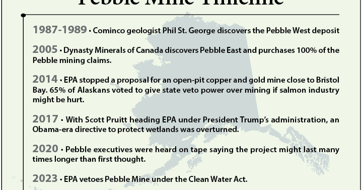 EPA needs to respect the state rights of Alaska | Editorials ...