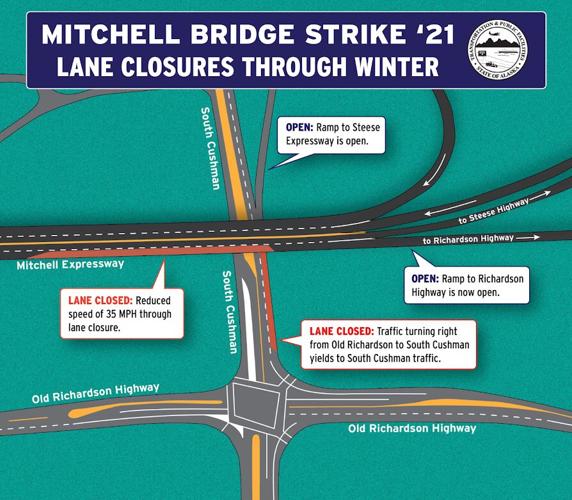 Mitchell Expressway ramp to Richardson Highway is now open | Local News ...