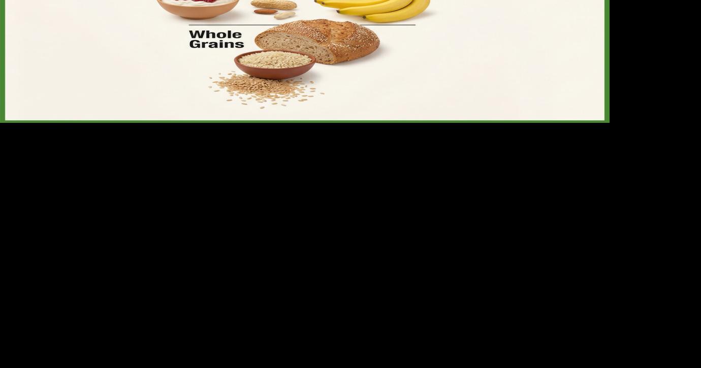 I don't understand the new food pyramid | Food | newsminer.com