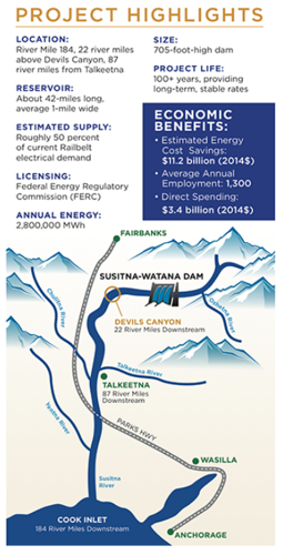 Alaska takes another look at Susitna-Watana hydro project | Local ...