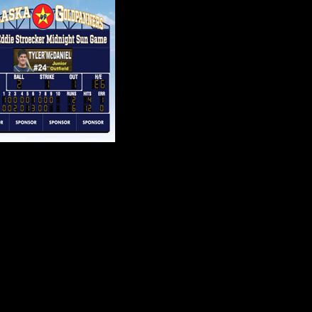 A new scoreboard and turf come to Growden Park in time for the end of ...