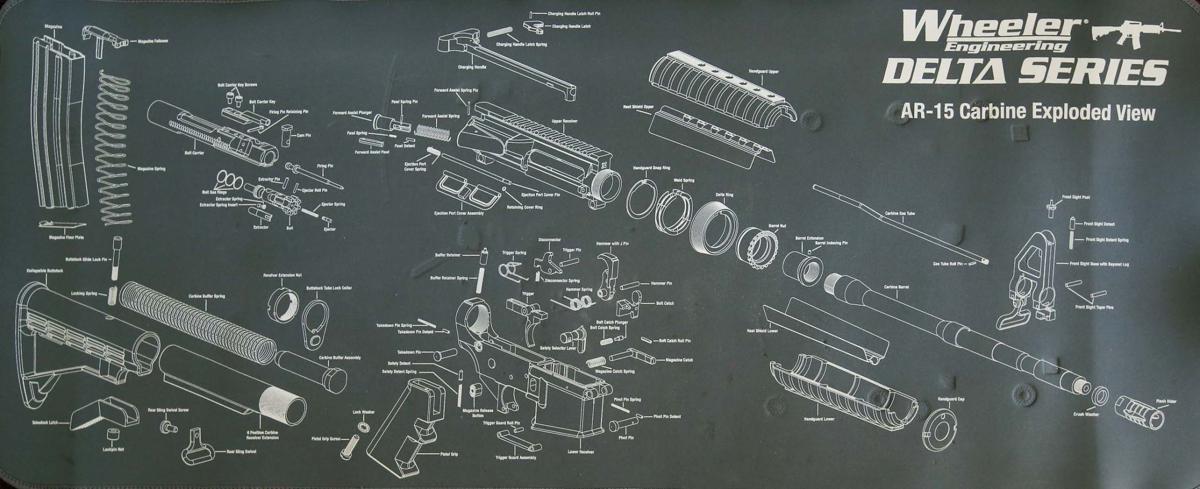 The AR-15 and Alaska: Understanding the weapon and the state residents ...