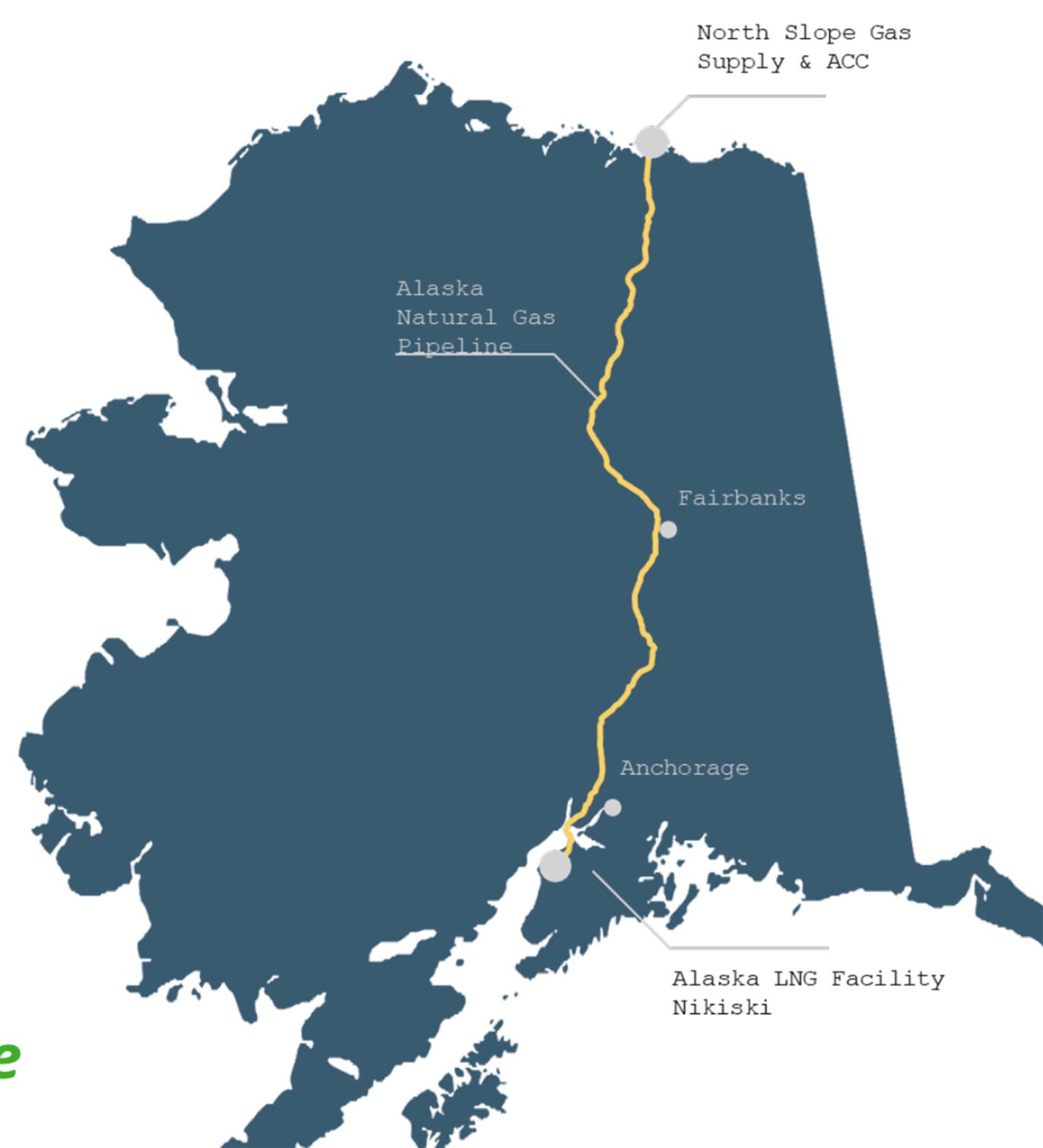 Private firm to take lead on Alaska LNG project | Local News ...