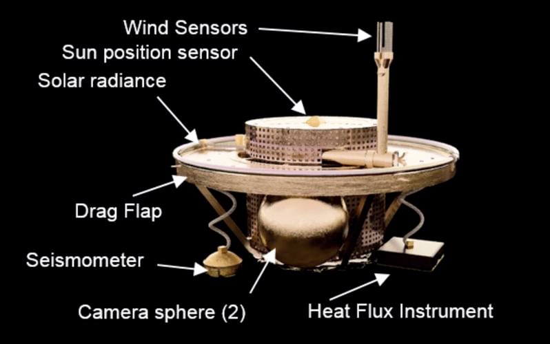 UAF professor on a mission to help NASA study Venus | Alaska News ...