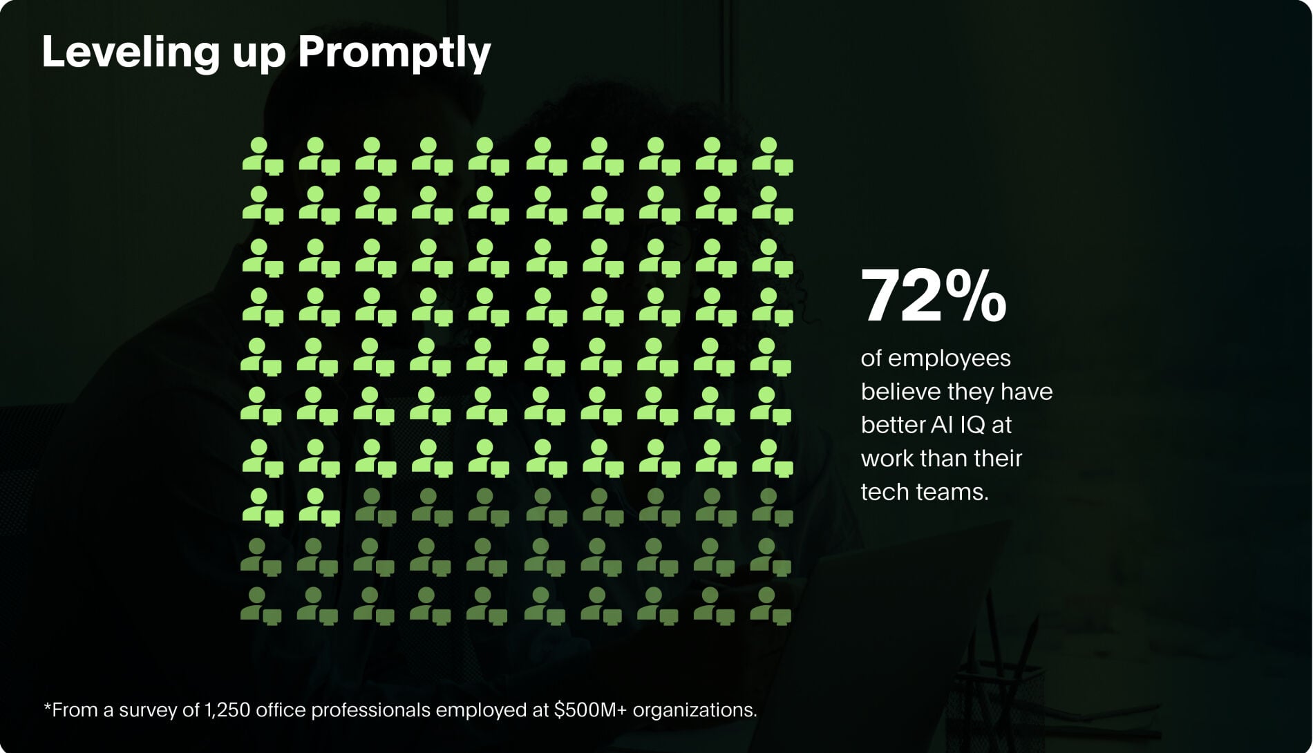 PagerDuty Report Finds Two-Thirds (66%) of Office Professionals Have ...