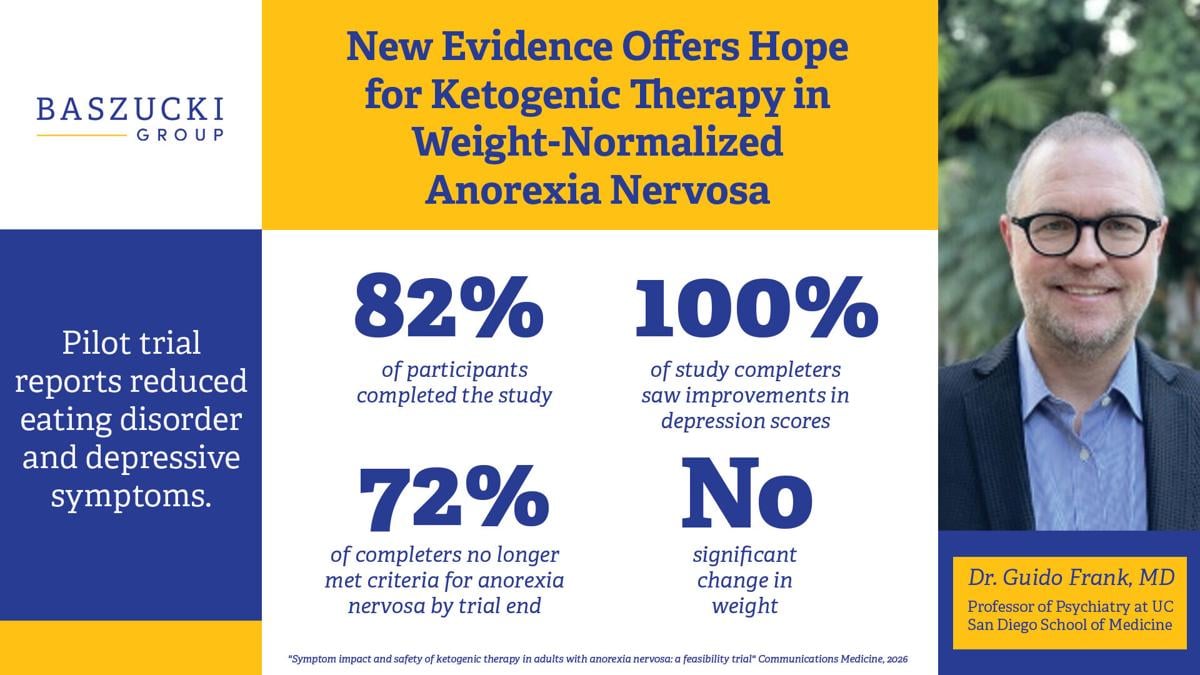 New Evidence Offers Hope for Ketogenic Therapy in Treatment of Anorexia ...