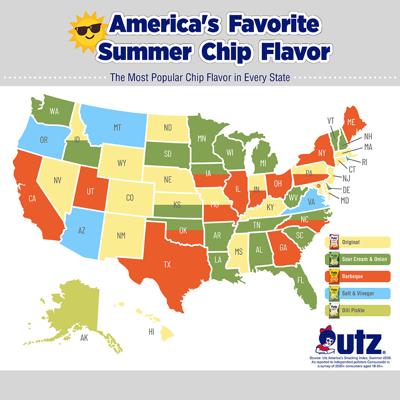America’s Snacking Season Is Here: New National Survey Reveals ...