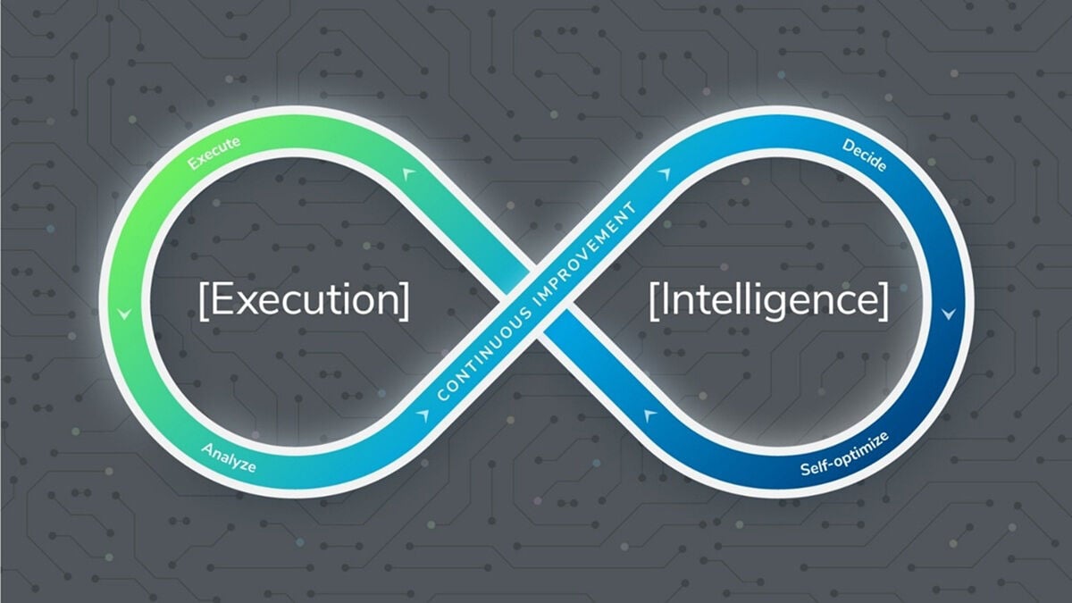 C.H. Robinson Launches World's First AI Technology That Continually ...
