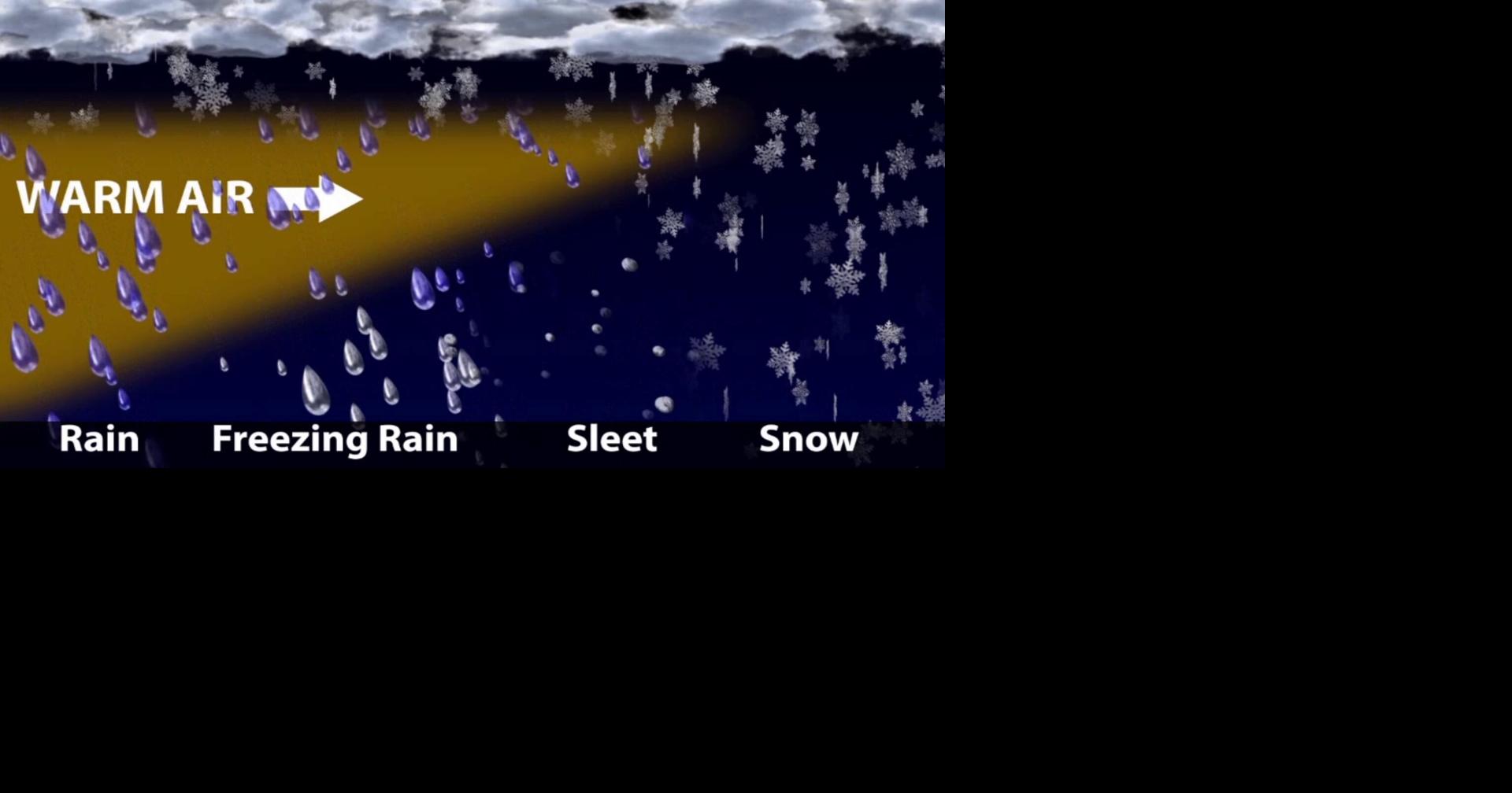 Weather Wise Wednesday: What is freezing fog? | Local News ...