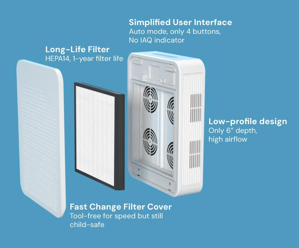 Vitacorps Deploys New Indoor Air Purification System Cutting ...