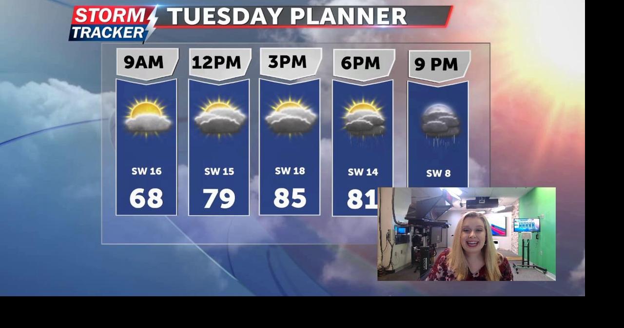 Keeping Warmth and Wind For Tuesday | Weather | newspressnow.com