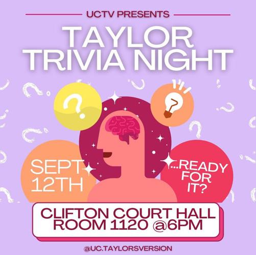 PHOTOS | Scenes from Taylor Swift Trivia Night | Gallery | newsrecord.org