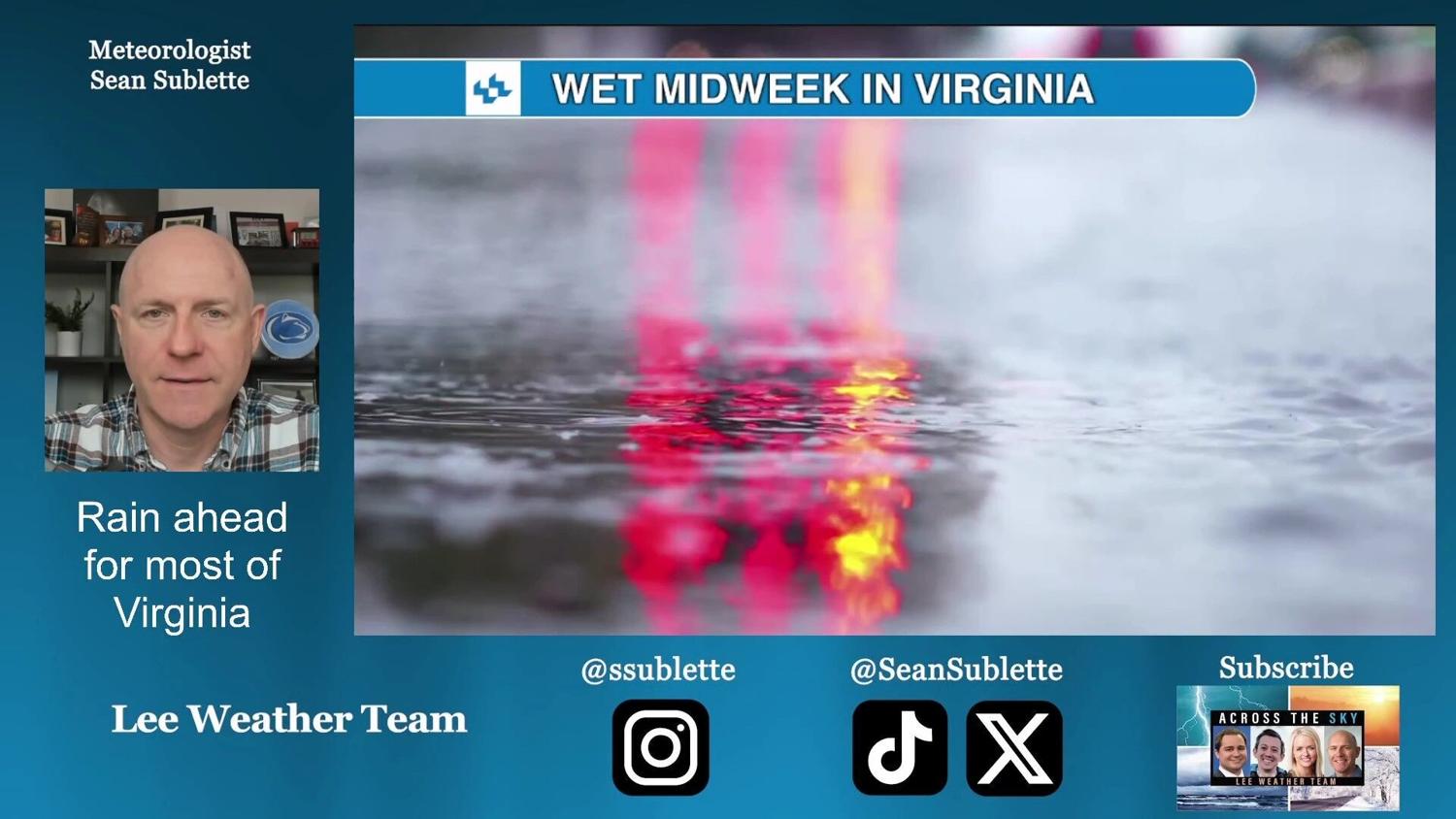 More midweek rain in Virginia. When is it heaviest?