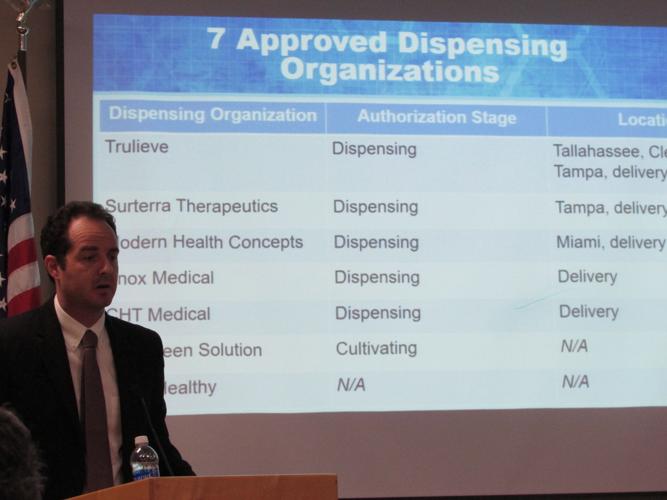 NORML at UCF Shows Support at Medical Marijuana Workshop | News | The ...