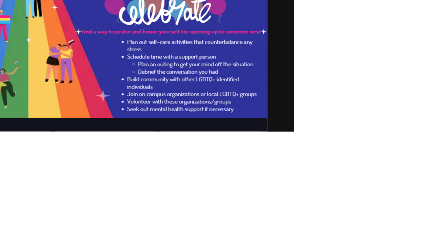 Everyone is welcome at UCF: How to navigate coming out with UCF ...