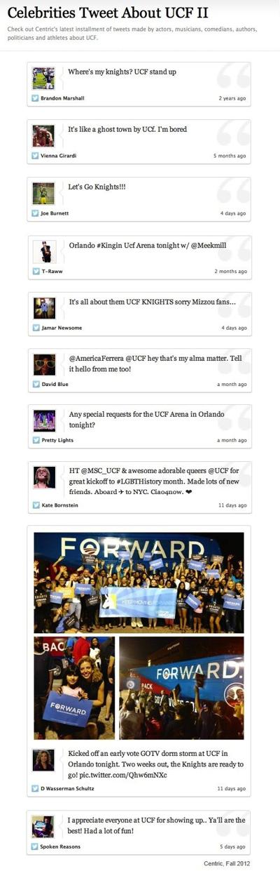 Celebrity Tweets about UCF 2 | Archives | The Charge