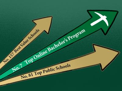 UNC Charlotte climbs 26 spots and achieves historic growth in ...